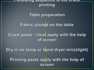 Rubber printing v/s Crack printing | PDF