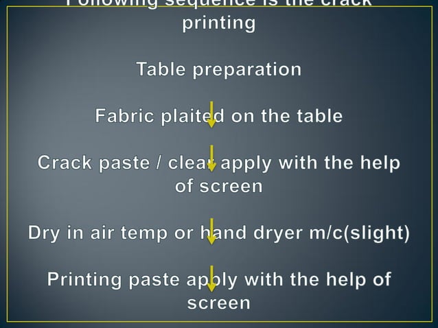 Rubber printing v/s Crack printing | PDF