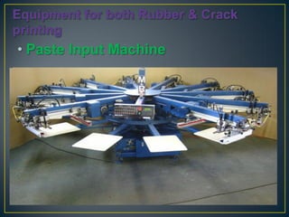 Rubber printing v/s Crack printing | PDF