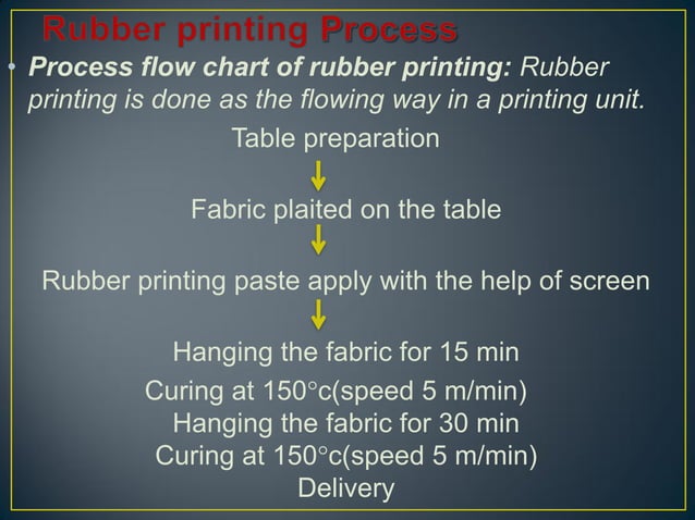 Rubber printing v/s Crack printing | PDF