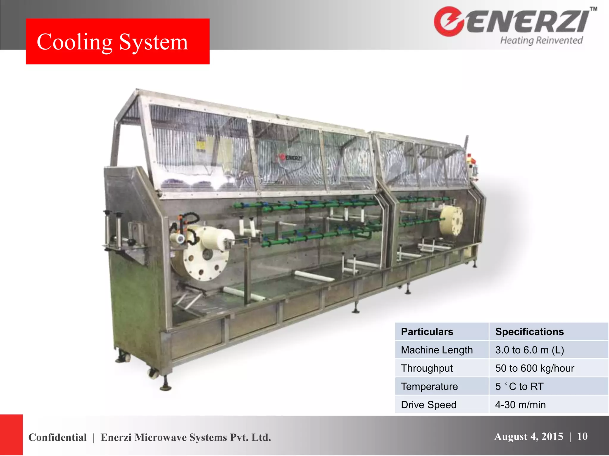 Microwave Rubber Vulcanization | PPT