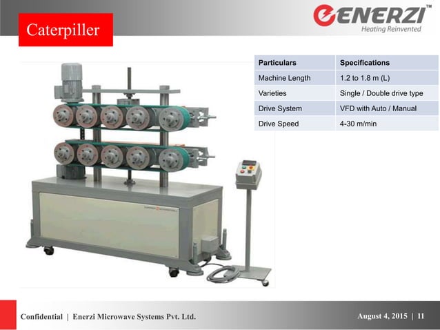Microwave Rubber Vulcanization | PPT | Home Appliances | Home & Garden