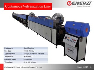 Microwave Rubber Vulcanization | PPT | Home Appliances | Home & Garden