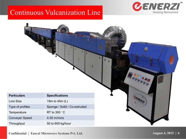 Microwave Rubber Vulcanization | PPT | Home Appliances | Home & Garden