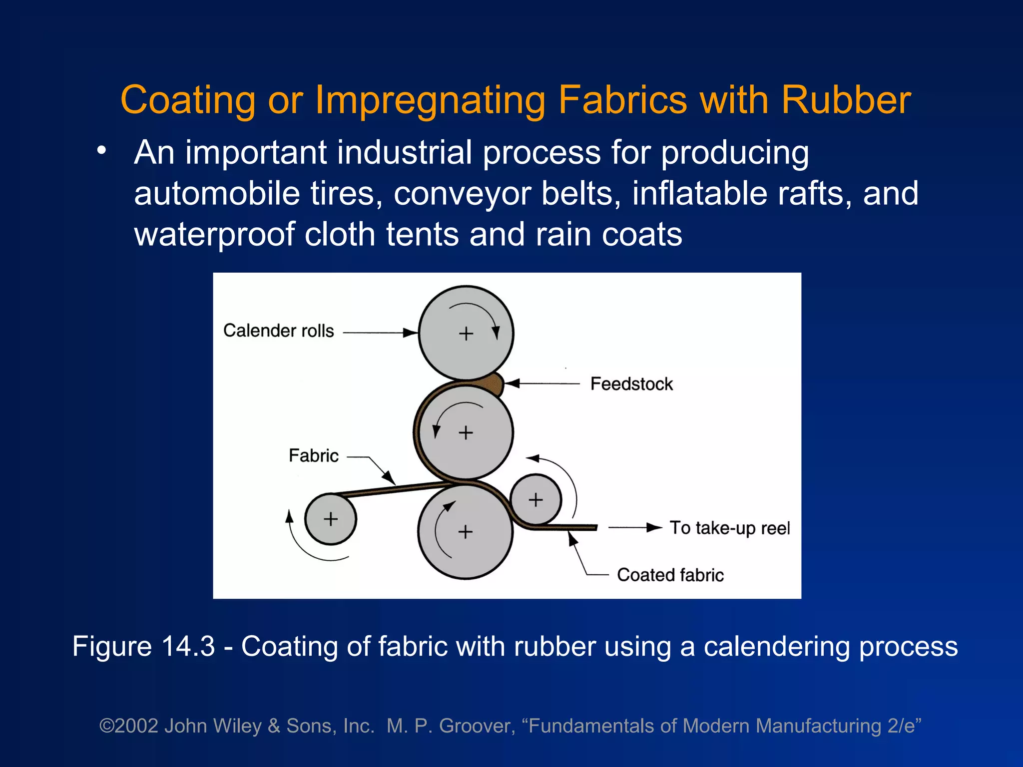 Rubber processing technology | PPT