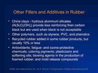 Rubber processing technology | PPT