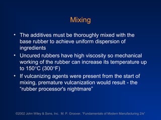 Rubber processing technology | PPT