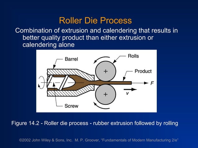 Rubber processing technology | PPT | Chemistry | Science