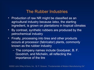 Rubber processing technology | PPT