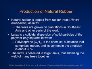 Rubber processing technology | PPT