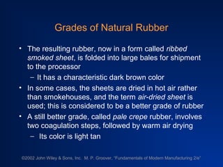 Rubber processing technology | PPT