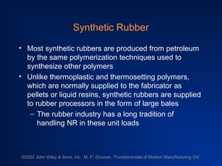 Rubber processing technology | PPT