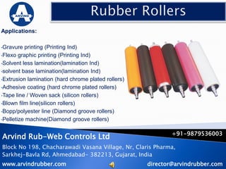 Rubber rollers | PDF