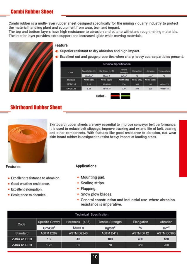 Top Quality Combi & Skirt Board Rubber Sheets - Zenith Rubber | PDF