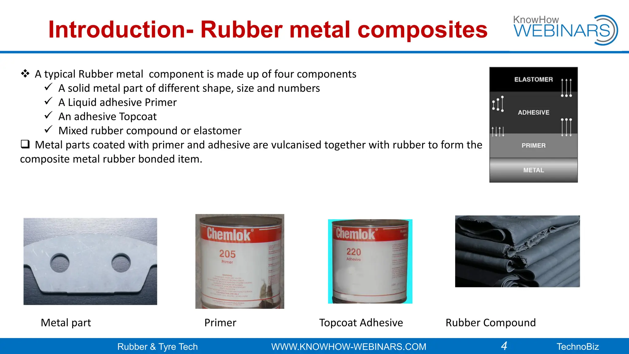 Rubber to metal bonding- case studies and trouble shooting 3.pdf
