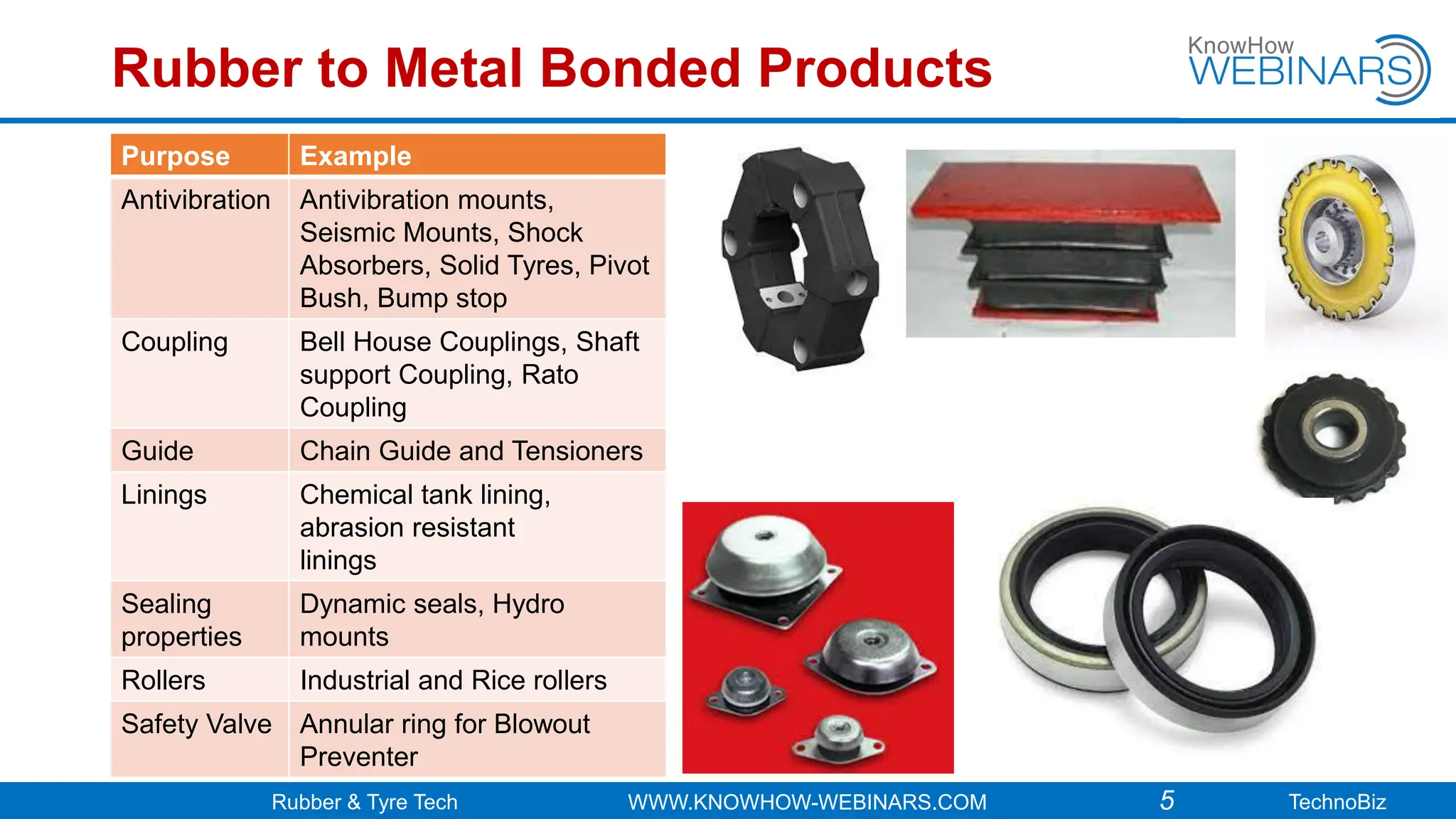 Rubber to metal bonding- case studies and trouble shooting 3.pdf