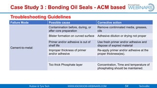 Rubber to metal bonding- case studies and trouble shooting 3.pdf