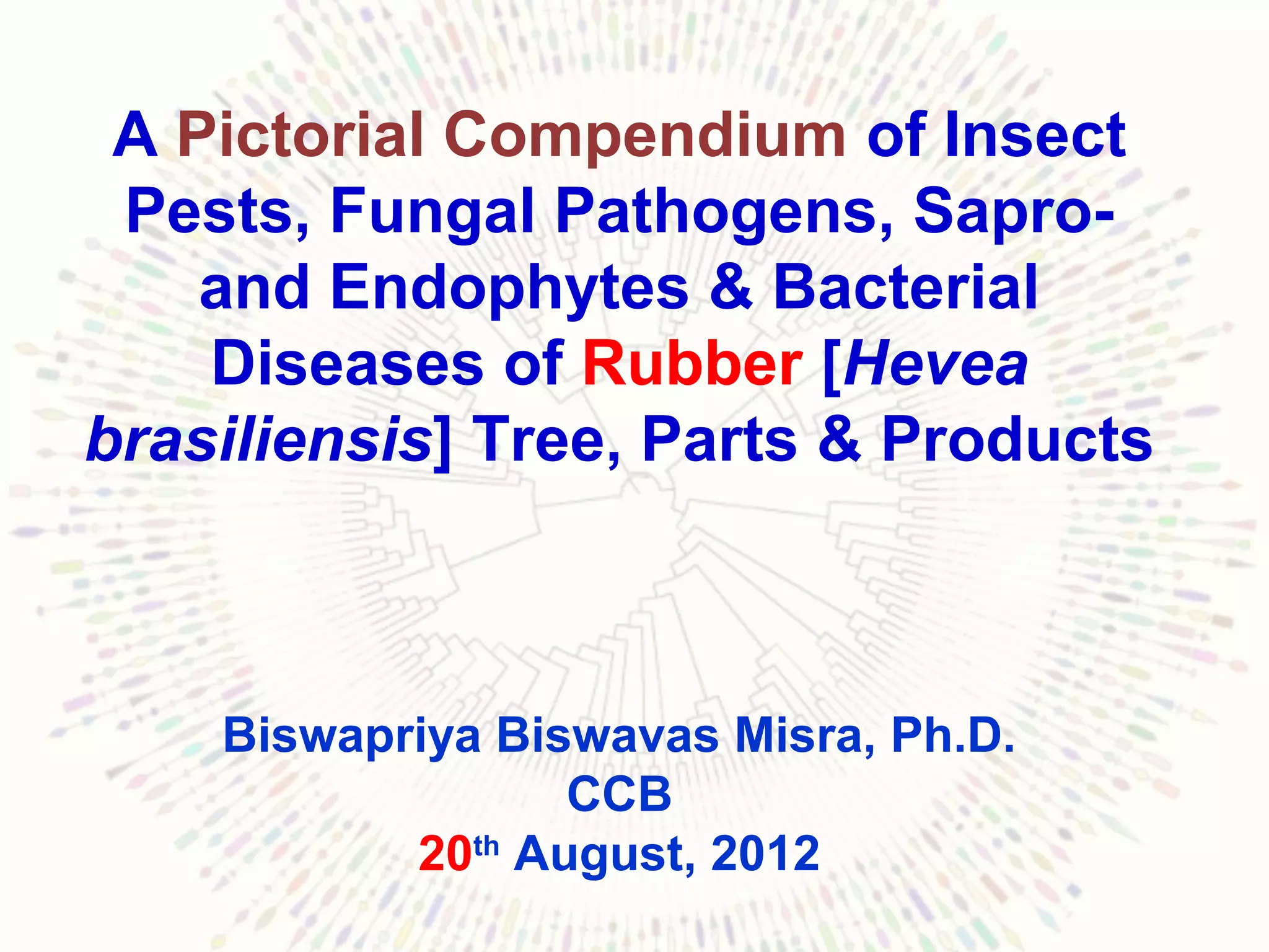 A Pictorial Compendium of Insect Pests, Fungal Pathogens, Sapro- and ...