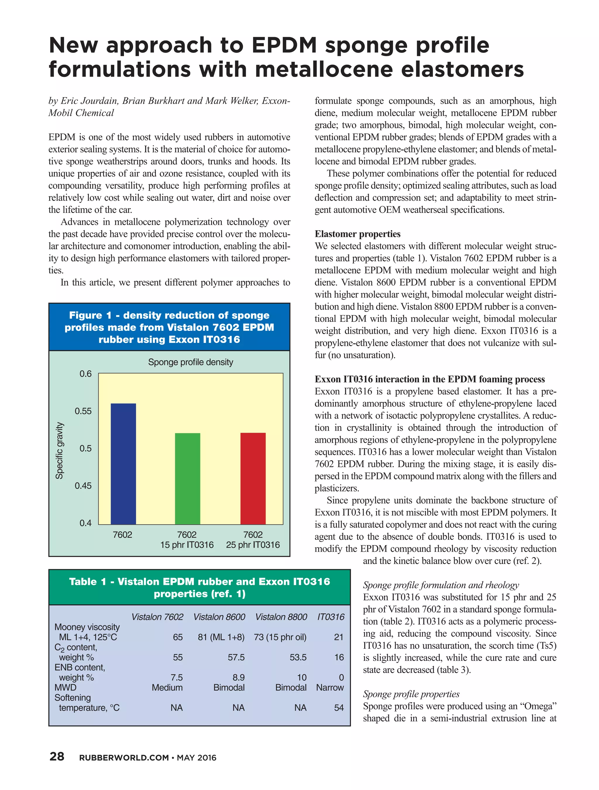 Rubberworld may 2016_epdm_sponge_profile_formulations_articlepdf | PDF