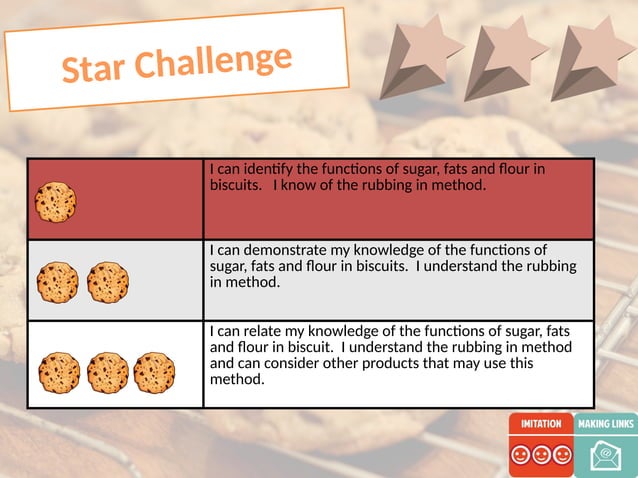 rubbing in method - soft crispy cookies.pptx