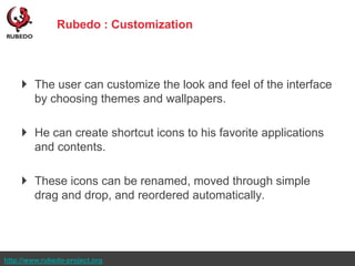 Rubedo and customization | PPTX
