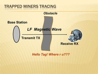 RuBee in Underground Coal Mines | PPT