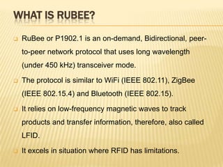 RuBee in Underground Coal Mines | PPT