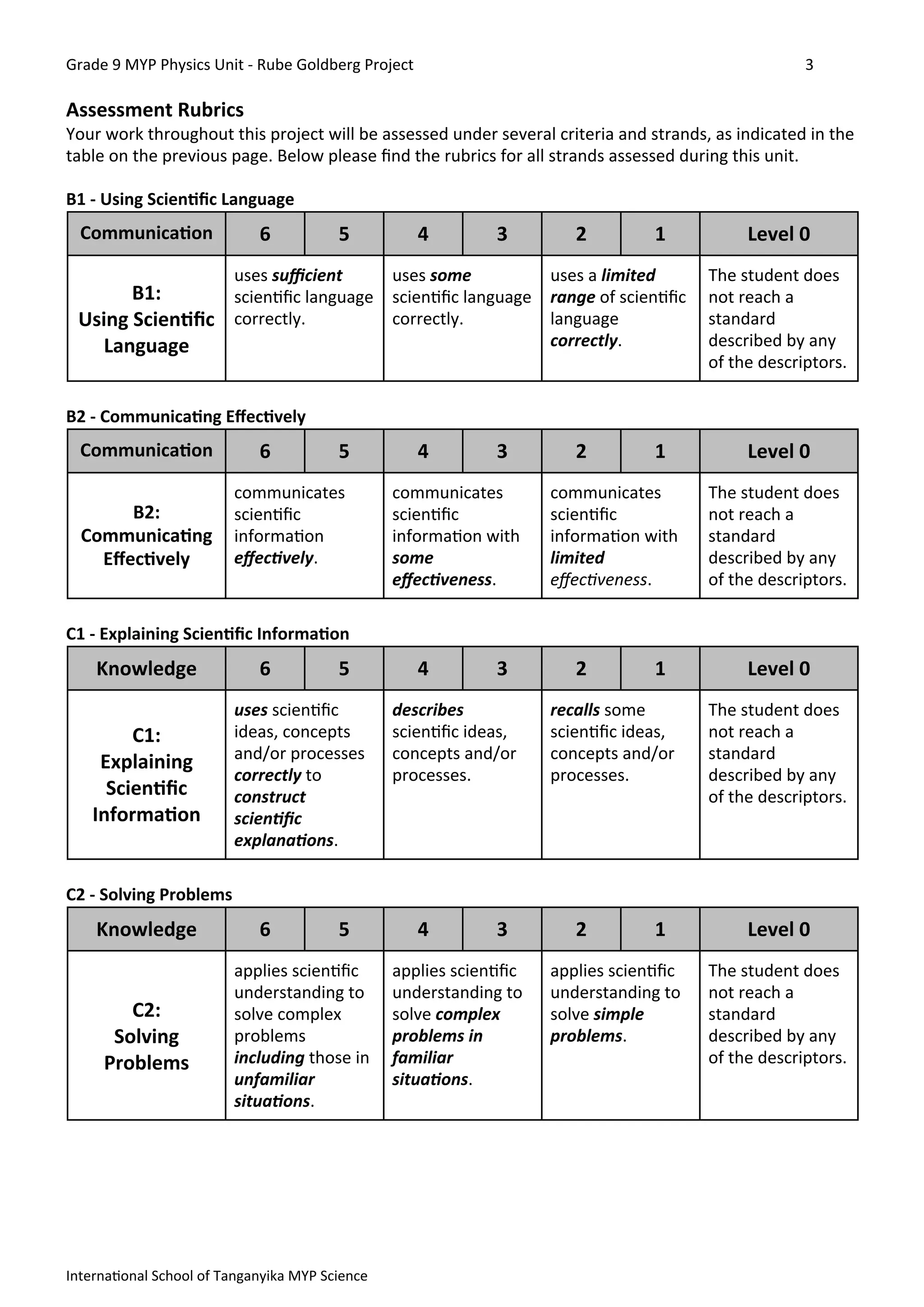 Rube goldberg instructions | PDF