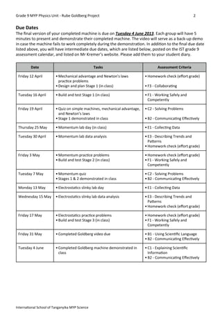 Rube goldberg instructions | PDF