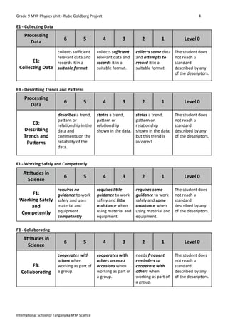 Rube goldberg instructions | PDF