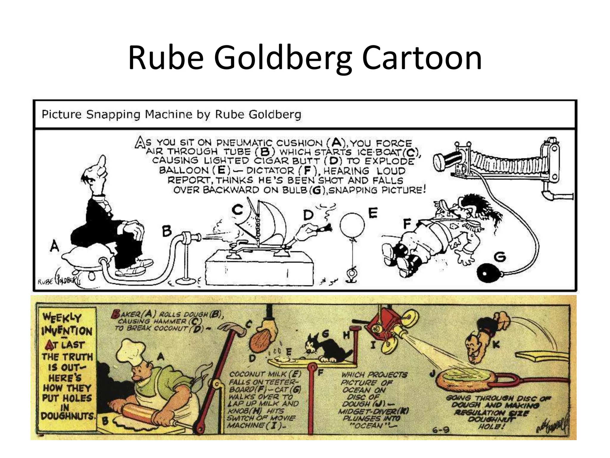 Rube goldberg ppt | PPTX