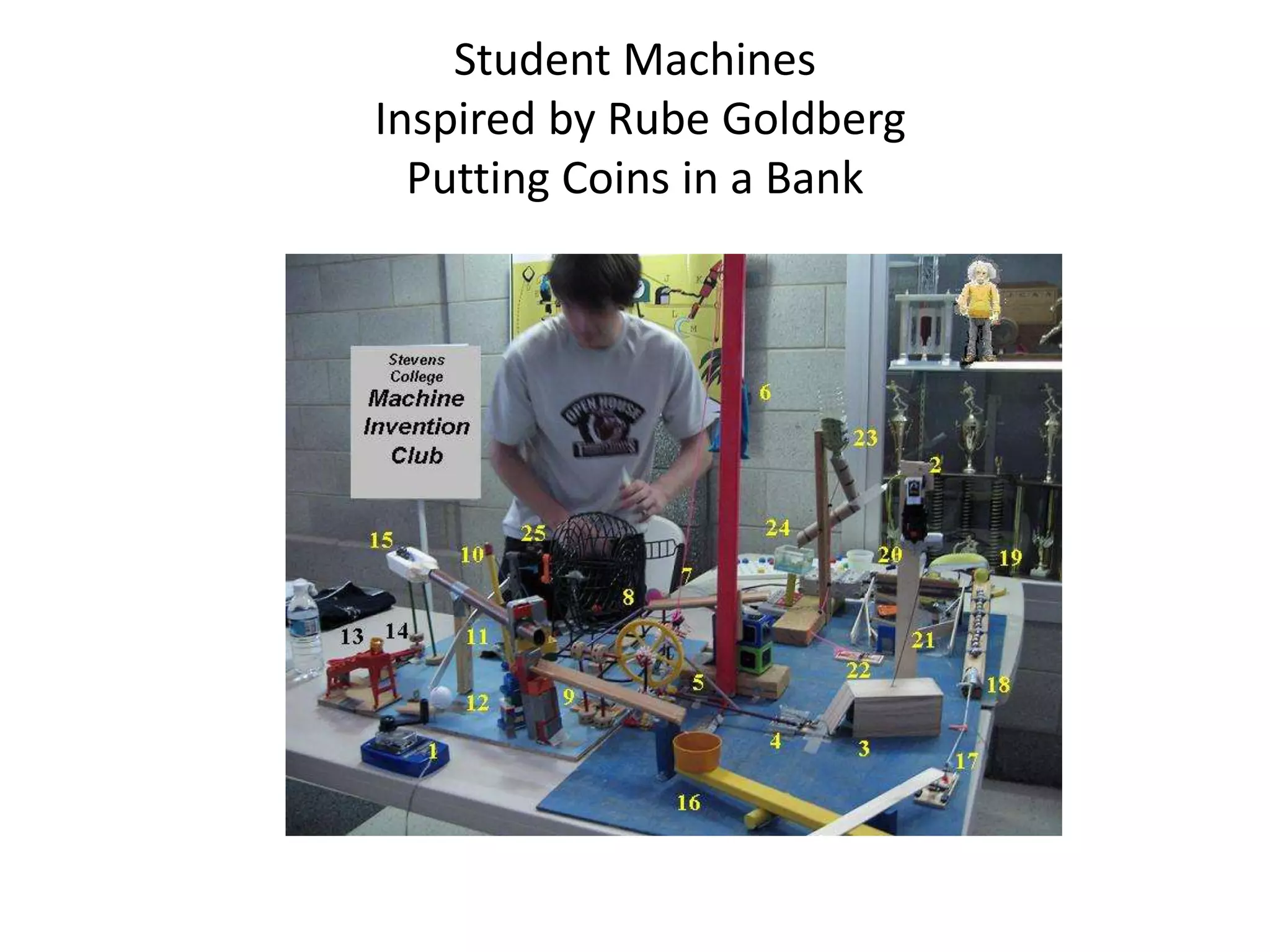 Rube goldberg ppt | PPTX