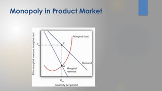Monopoly in Product Market, Monopsony in Factor Market, Bilateral ...