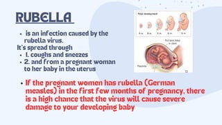 Rubella in Neonates: Causes, Symptoms, and Management | PDF