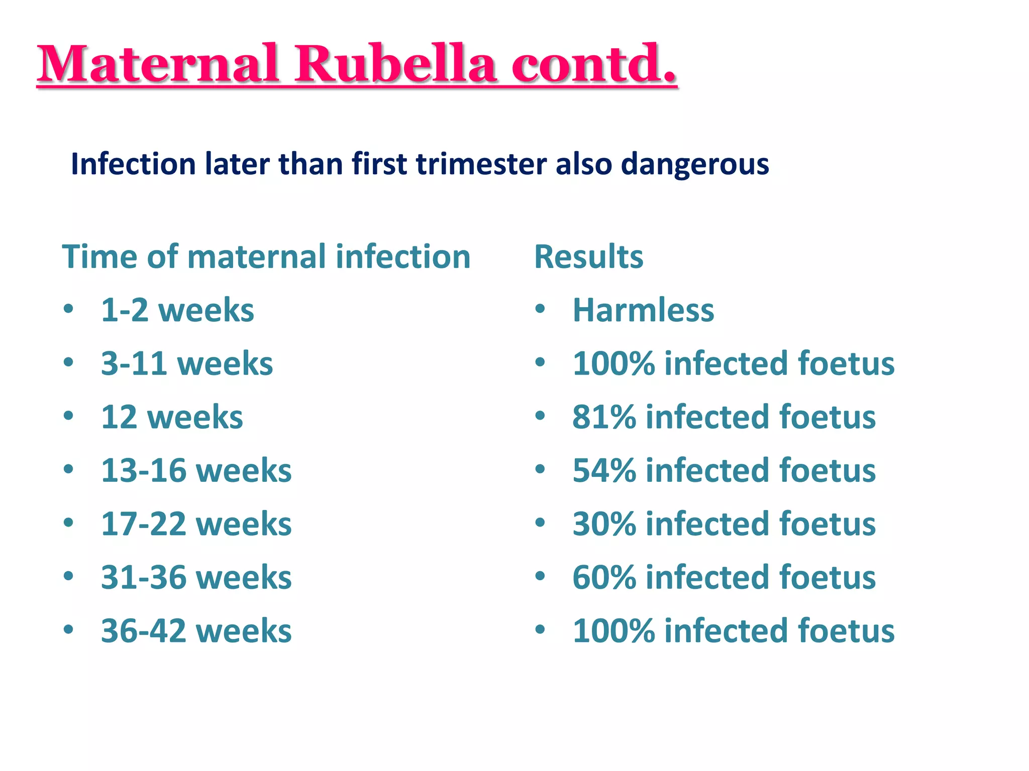 Rubella new general.pptx