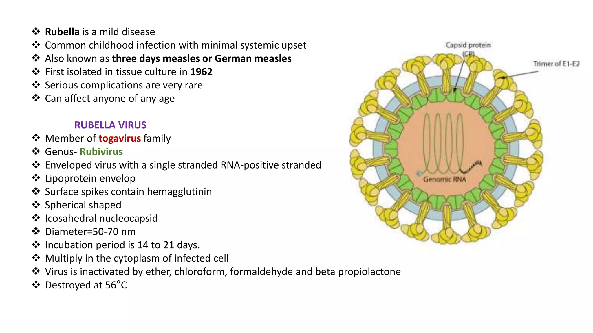 Rubella,VHF,Hep.pptx