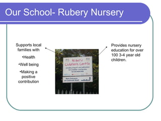 Rubery nursery presentation | PPT