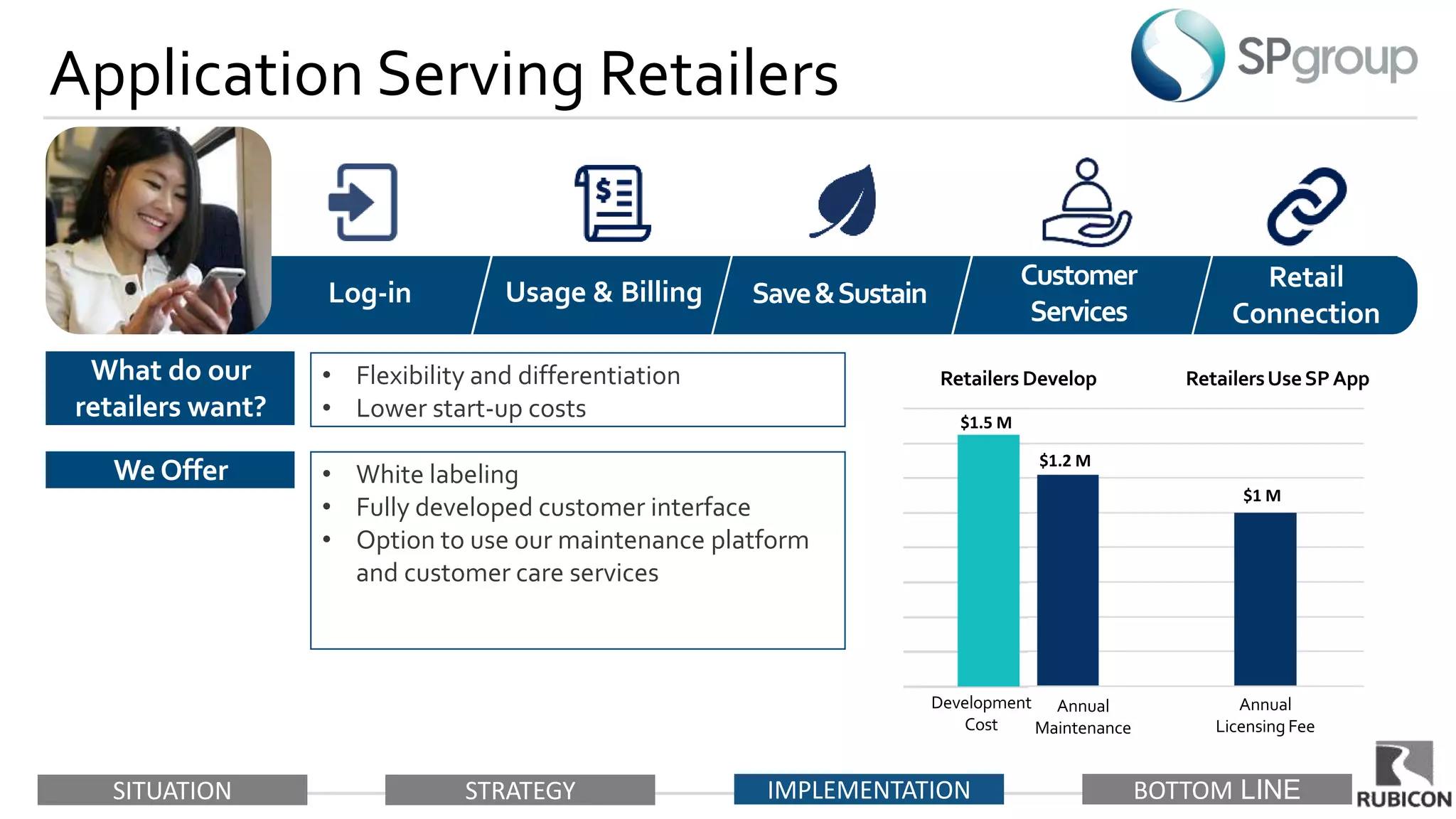 NUS Case Competition Slide Deck | PPTX