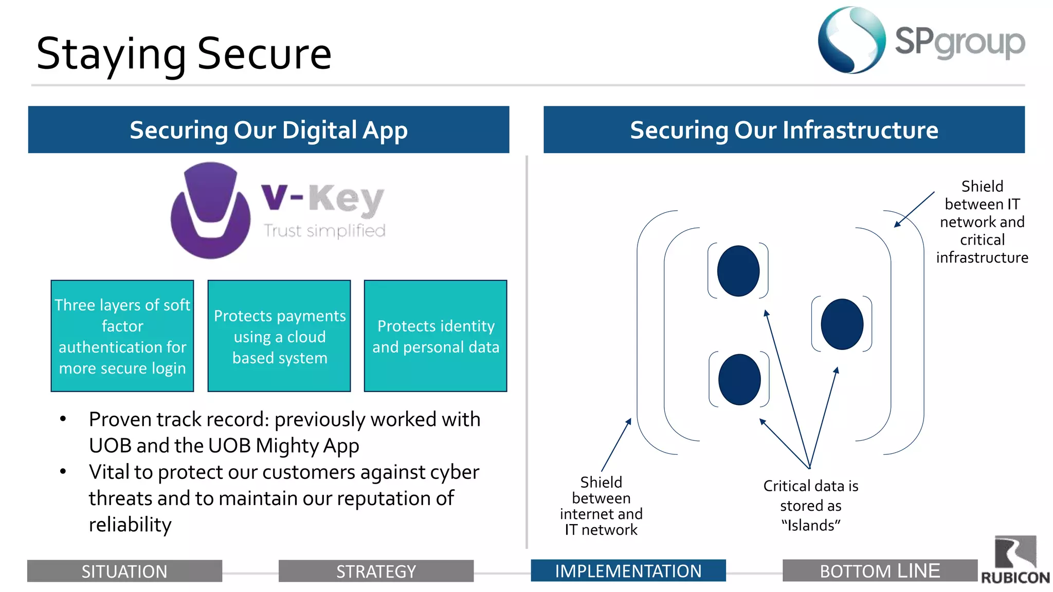 NUS Case Competition Slide Deck | PPTX