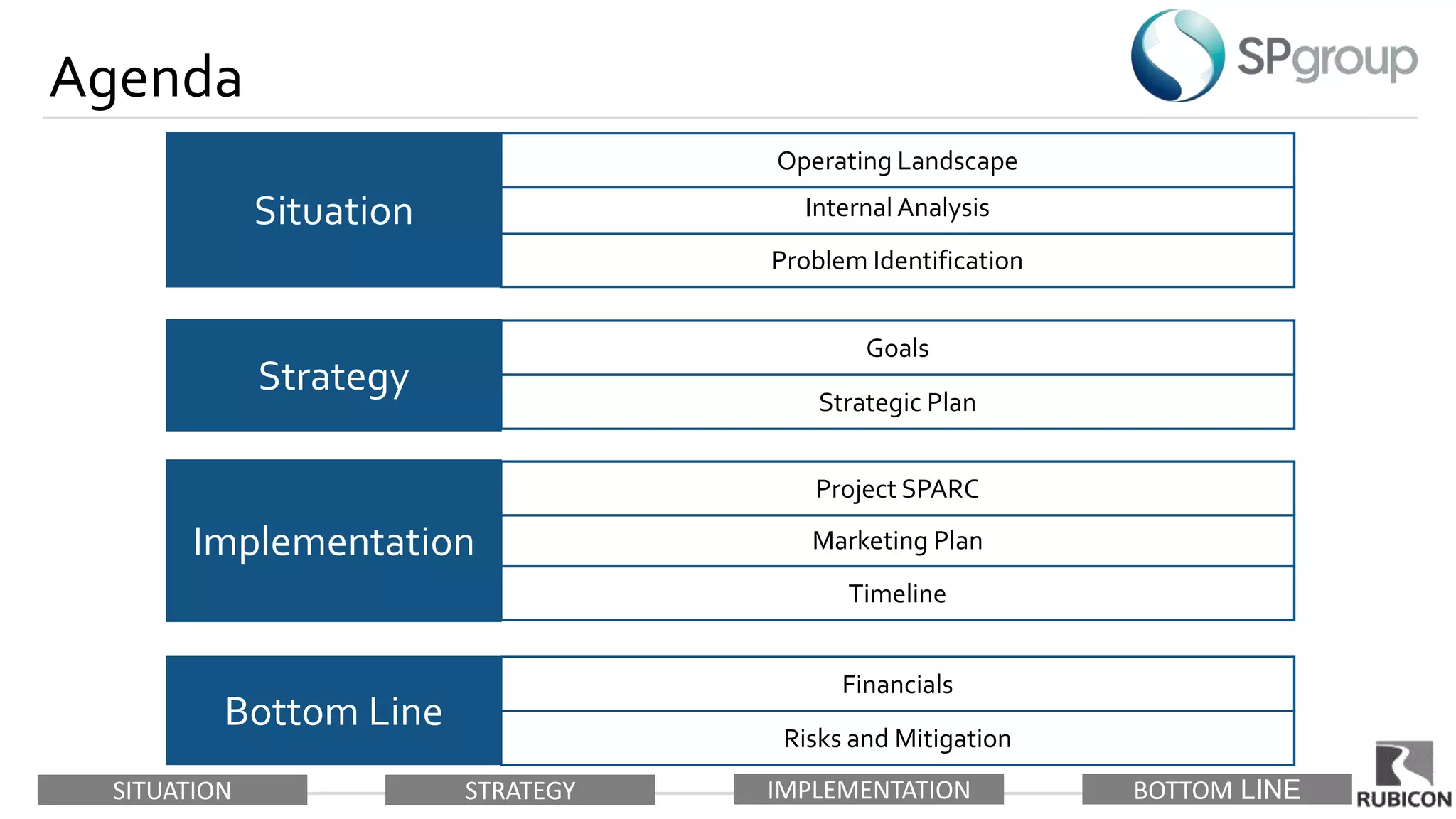 NUS Case Competition Slide Deck | PPTX