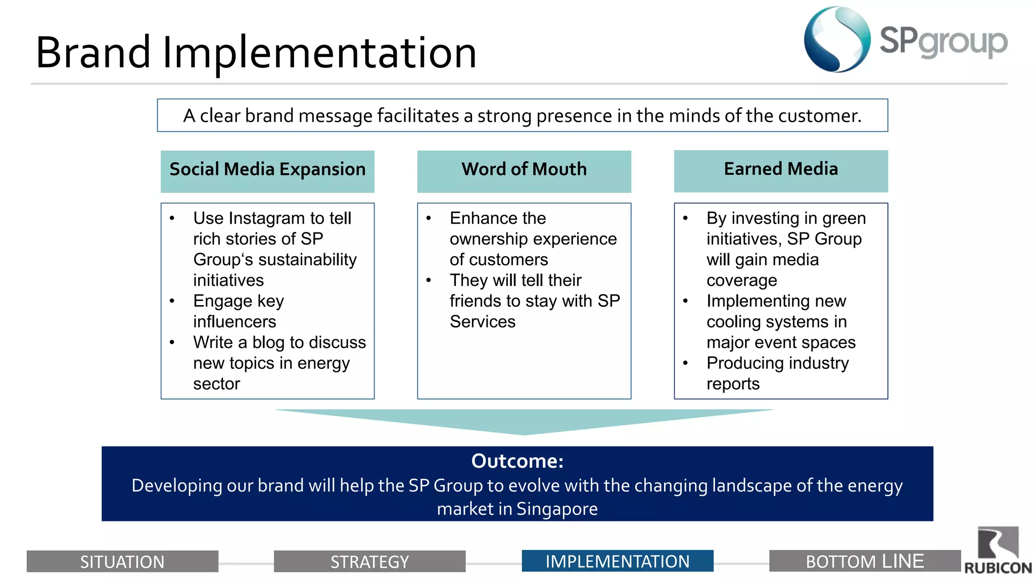 NUS Case Competition Slide Deck | PPTX
