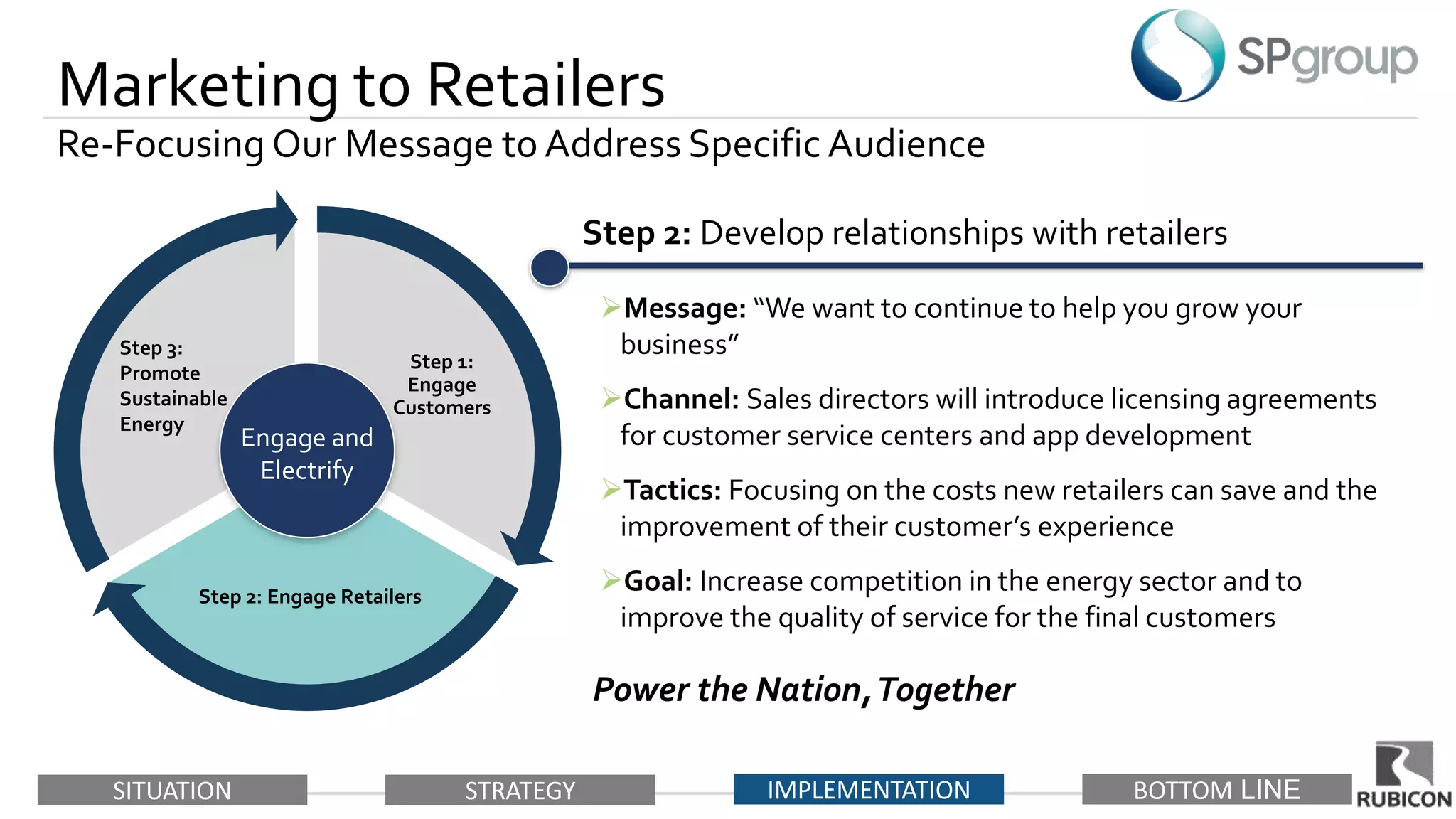 NUS Case Competition Slide Deck | PPTX