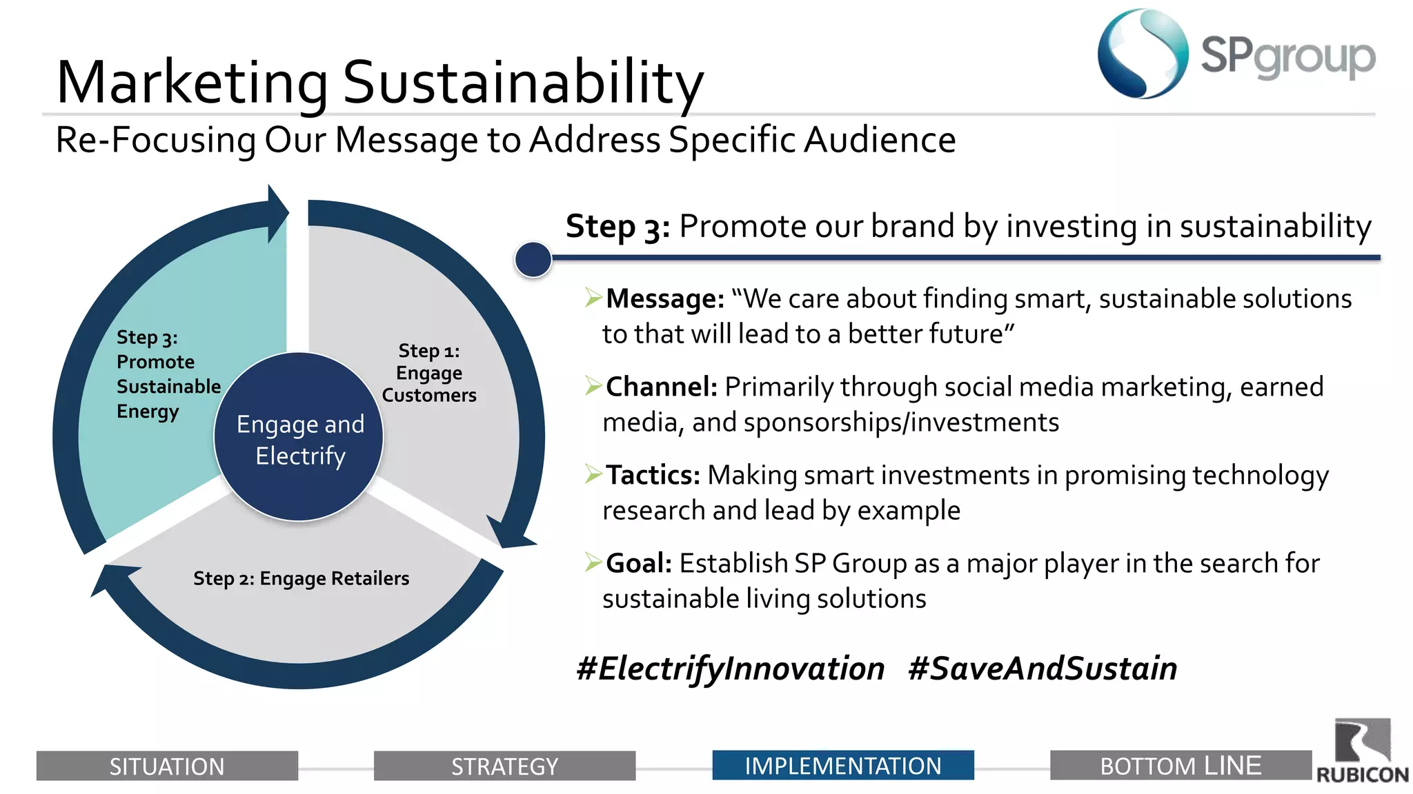 NUS Case Competition Slide Deck | PPTX