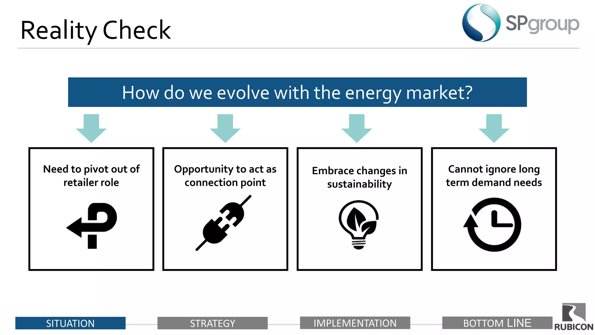 NUS Case Competition Slide Deck | PPTX