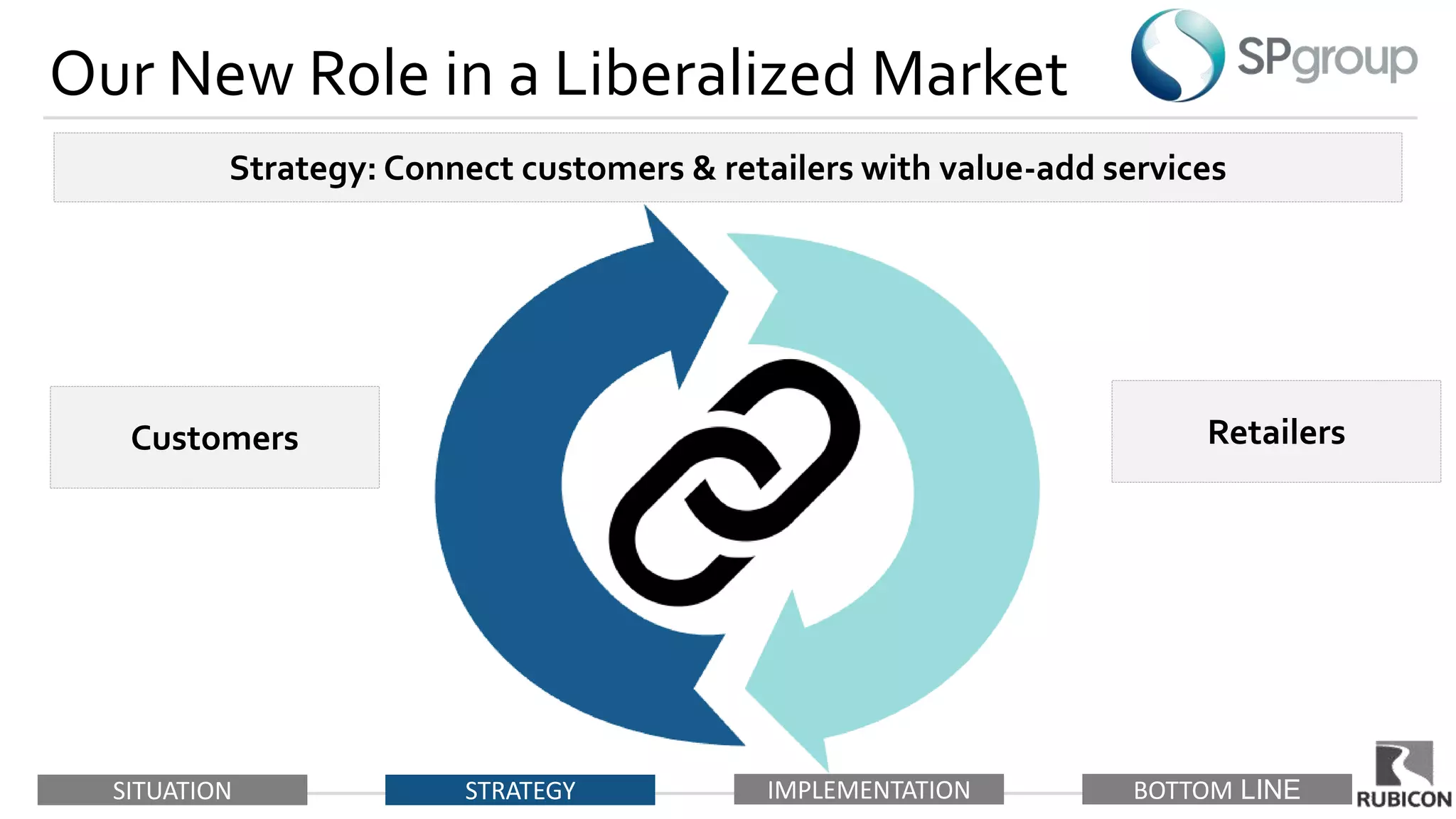 NUS Case Competition Slide Deck | PPTX