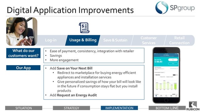 NUS Case Competition Slide Deck | PPTX