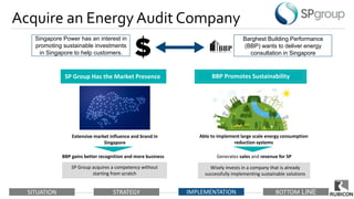NUS Case Competition Slide Deck | PPTX