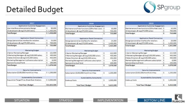 NUS Case Competition Slide Deck | PPTX