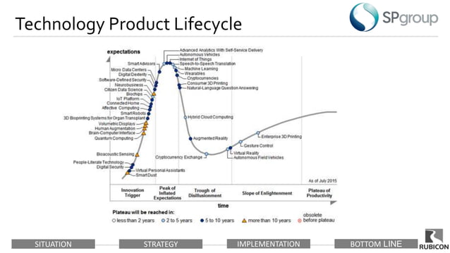 NUS Case Competition Slide Deck | PPTX