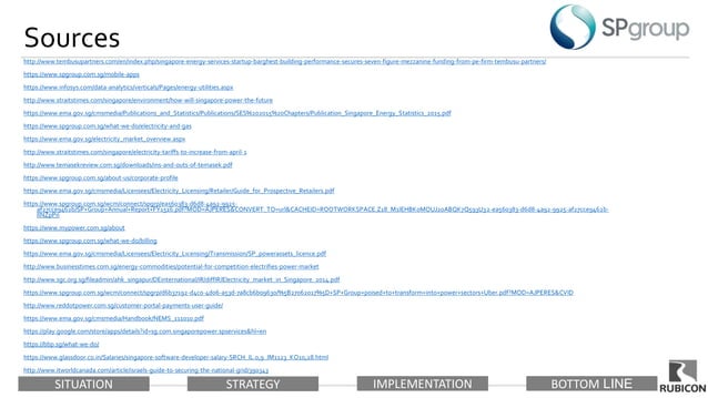 NUS Case Competition Slide Deck | PPTX